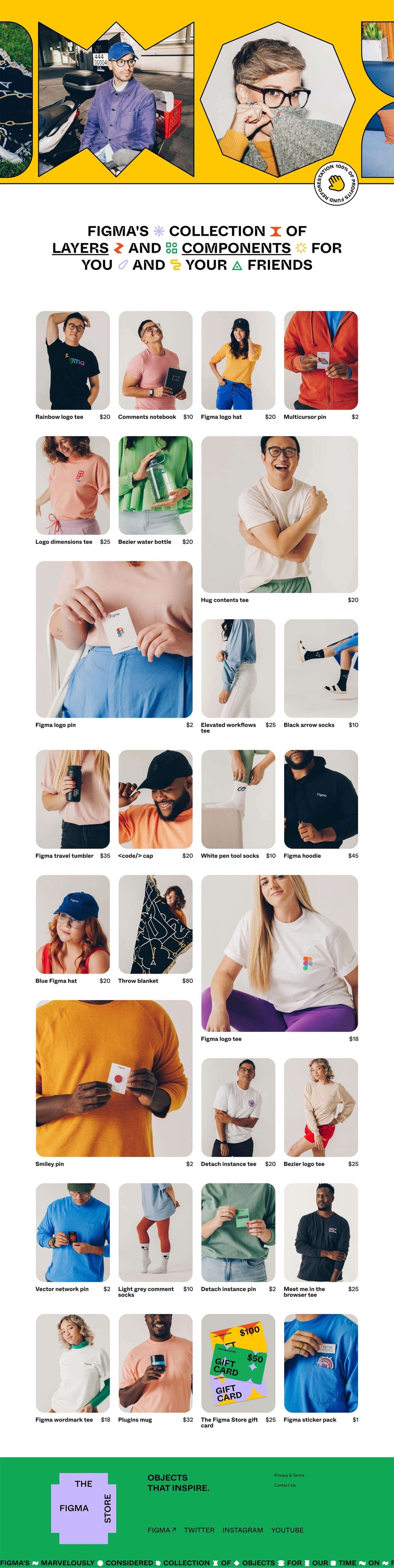 Shopify Website Design Inspiration - The Figma Store – Luna Templates